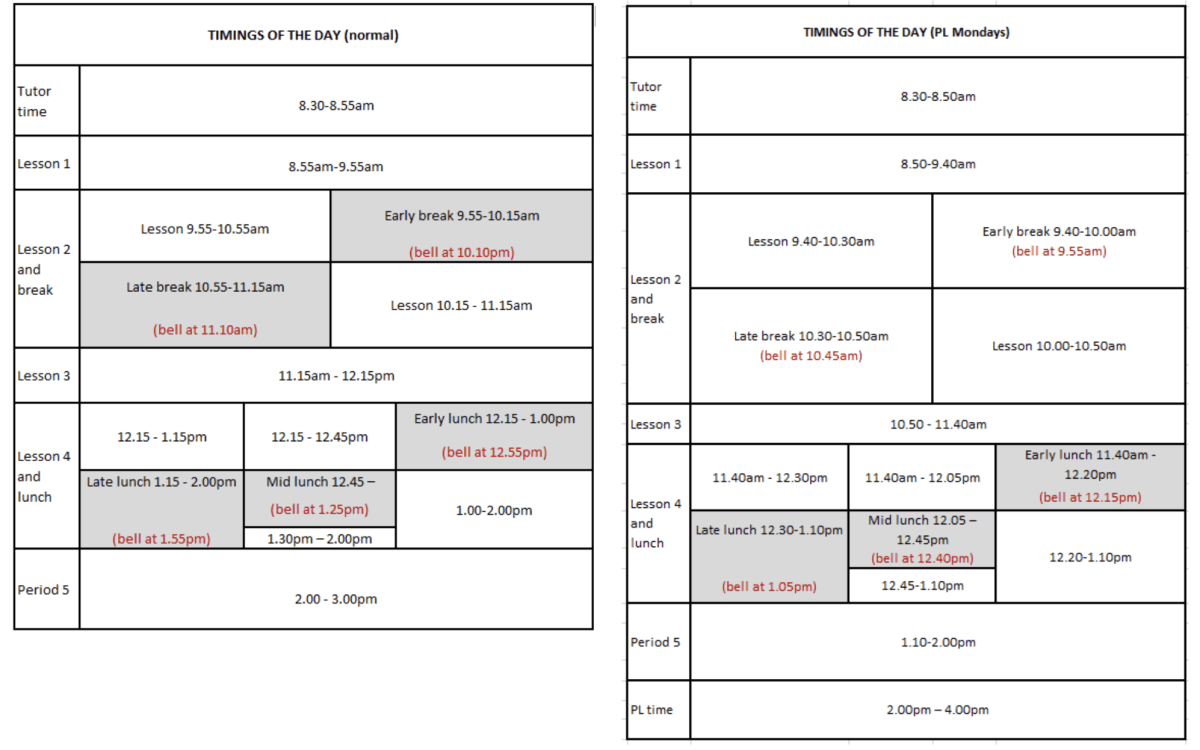 Timings of The Day – Rushey Mead Academy | TMET Leicester MAT